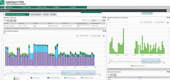 Tradespace - IP Marketplace